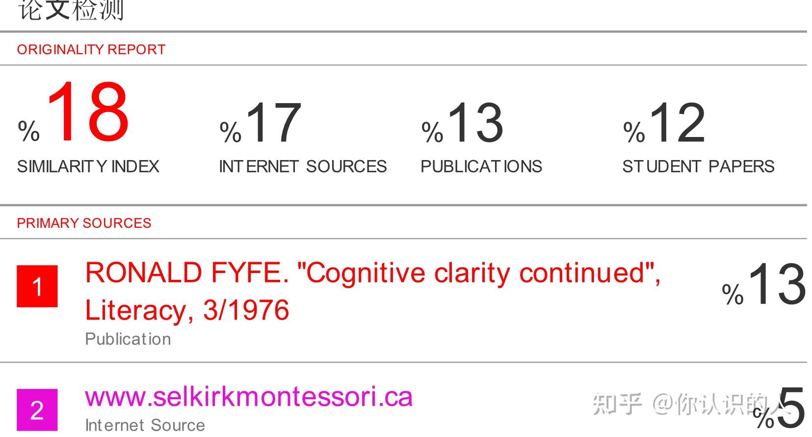 Turnitin查重官方：快速使用Turnitin论文查重 流程简单 - 知乎
