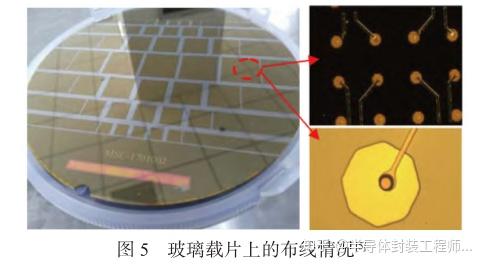 先进封装RDL-first工艺研究进展 - 知乎