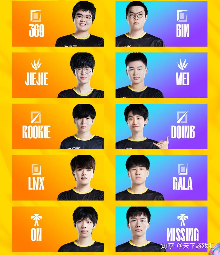 Doinb组队GALA，369携手Rookie，LPL全明星官宣：国家队中野回归 - 知乎