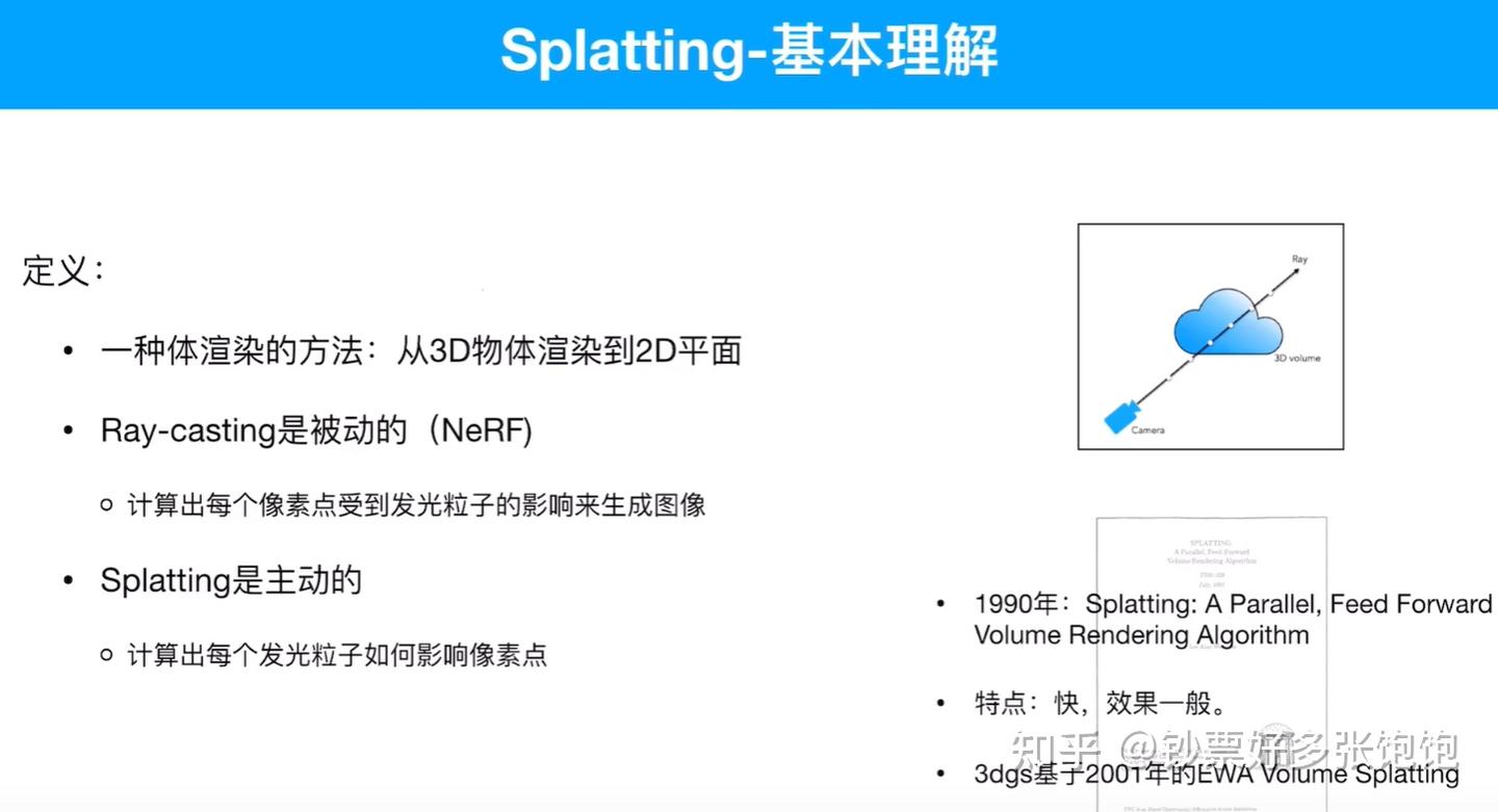 3D Gaussian Splatting for Real-Time Radiance Field Rendering-论文学习笔记 - 知乎