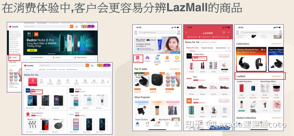 LazMall是什么？LazMall与lazada普通店铺有什么区别?怎么加入LazMall - 知乎
