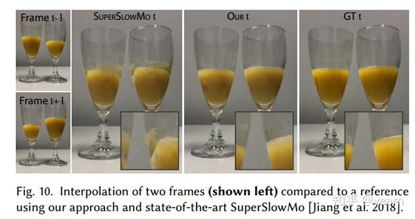 Implicit Neural Representation 隐式神经表示最新进展 - 知乎
