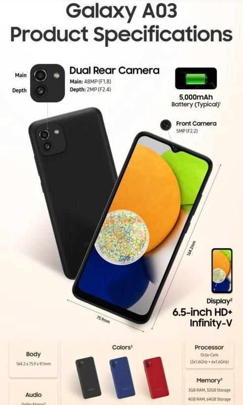 三星宣布 Galaxy A03 具有改进的设计和双摄像头 - 知乎