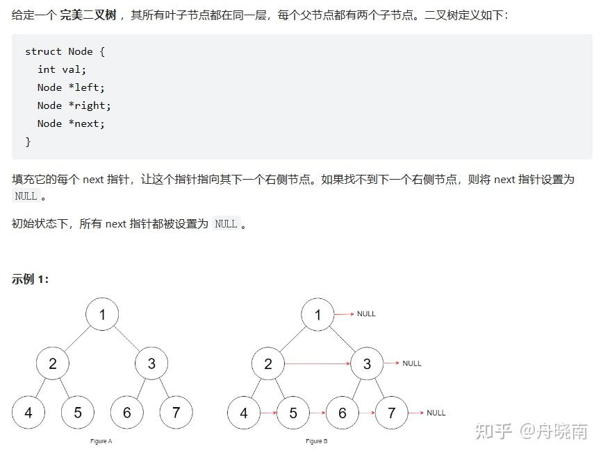 算法第八十三题:填充每个节点的下一个右侧节点指针,深度优先搜索广度优先搜索,leetcode编号116,难度中等 知乎