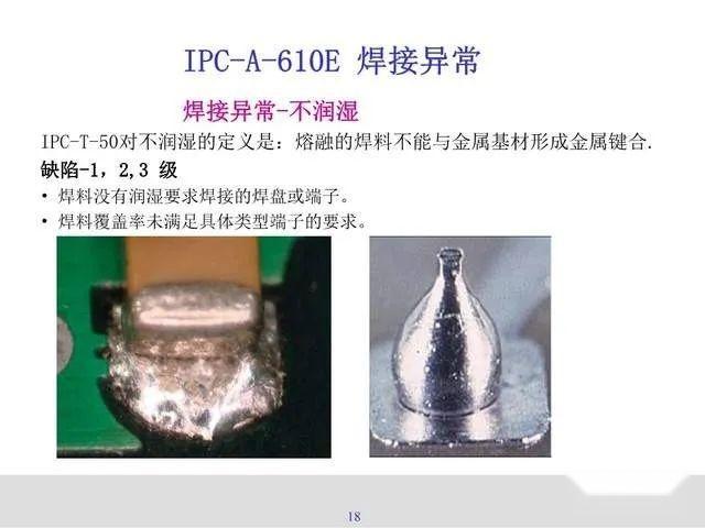 「教材下载」 IPC-610E培训-教材 - 知乎