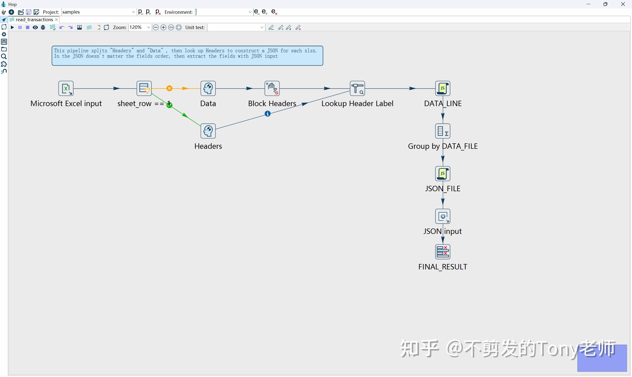 Apache Hop：开源版本的Kettle - 知乎