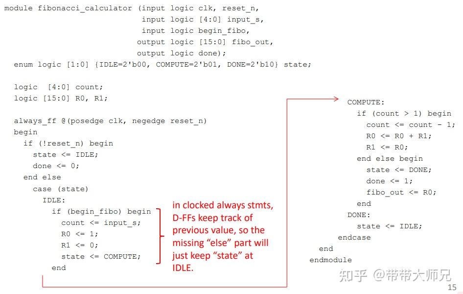 快速入门数字芯片设计，UCSD ECE111（四）深入理解状态机 - 知乎