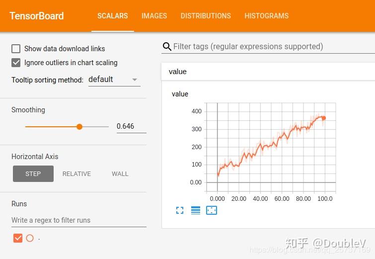 在pytorch、keras中使用tensorboard的简单方案 - 知乎