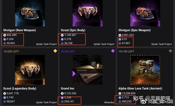 Gala games，这才是链游该有的样子！ - 知乎