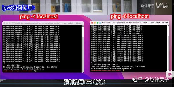 【果子】IPv6网页打不开？fe80 ping不通？IPv6的通讯以及基本使用方法 - 知乎