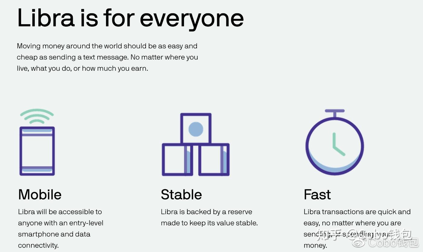Facebook加密货币项目Libra白皮书（中文版） - 知乎