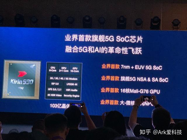 麒麟990 5G芯片正式发布，荣耀总裁：荣耀V30也安排！ - 知乎