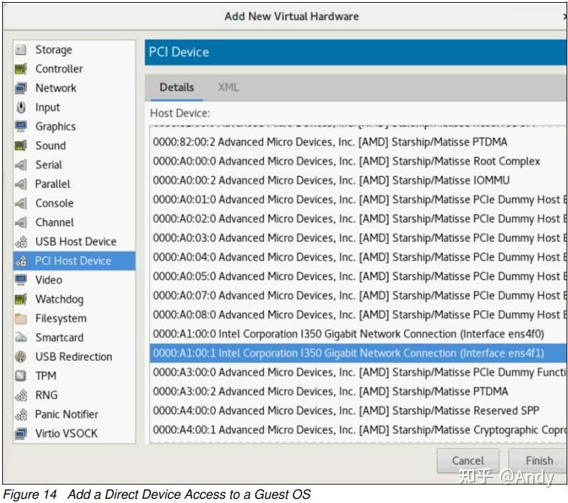 《Linux Kernel IOMMU》翻译 - 知乎
