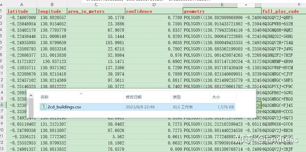 数据集|谷歌18亿建筑物足迹数据集V3简介及处理 - 知乎