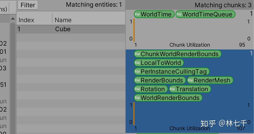 基于 Game Object Conversion 和 SubScene 的 DOTS 开发工作流 - 知乎