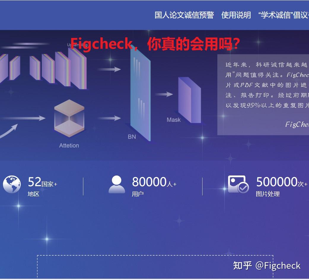 Figcheck图片查重你真的会用吗? - 知乎