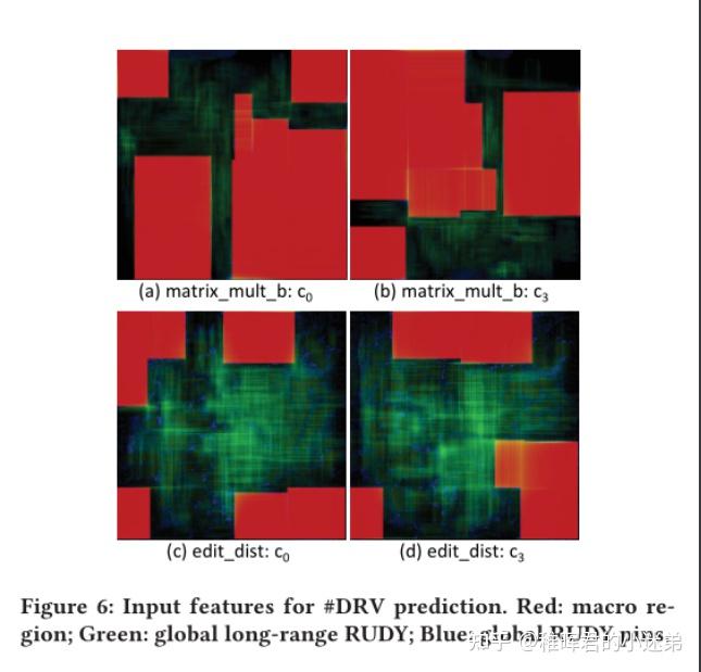 CircuitNet 笔记 - 知乎
