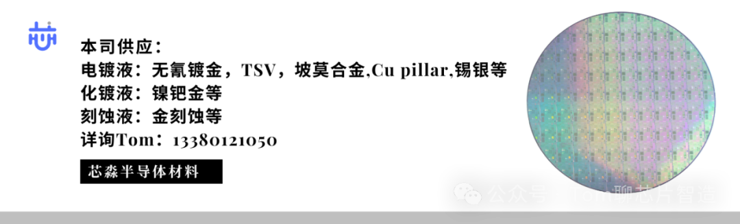 SACVD与HARP技术 - 知乎