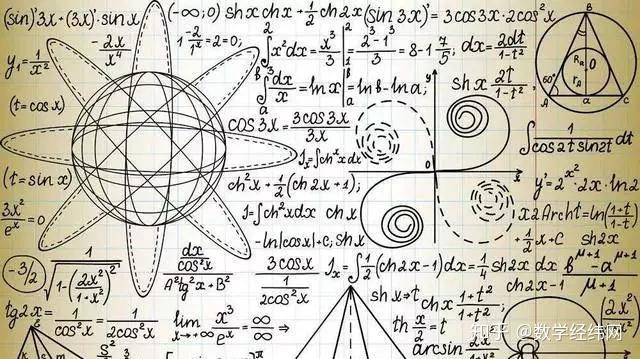 千年伟人“马克思”的数学渊源——辩证的微积分（上） - 知乎