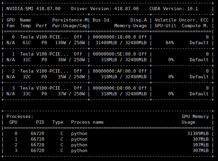 心音（PCG）分类算法——基于深度学习-树莓派的心脏疾病听诊 - 知乎