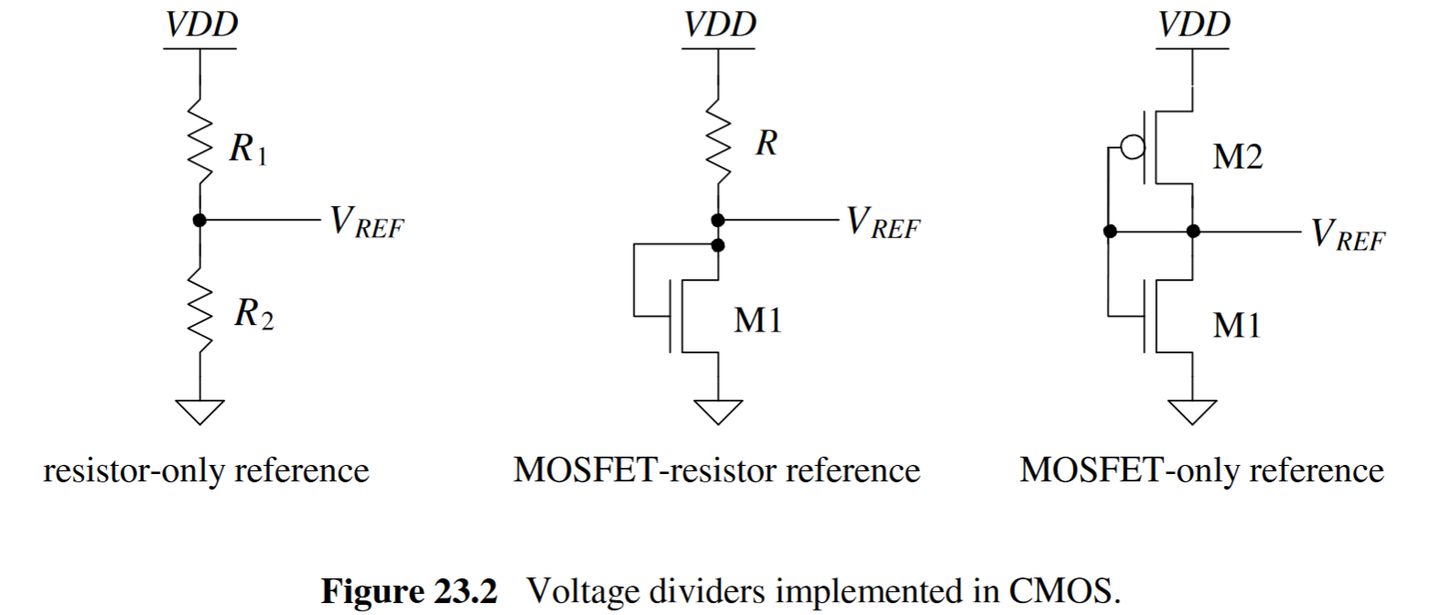 Chapter 23 Voltage References - 知乎