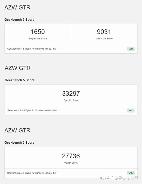零刻GTR6全网深度体验评测：6900HX+Radeon 680M性能到底怎么样？ - 知乎