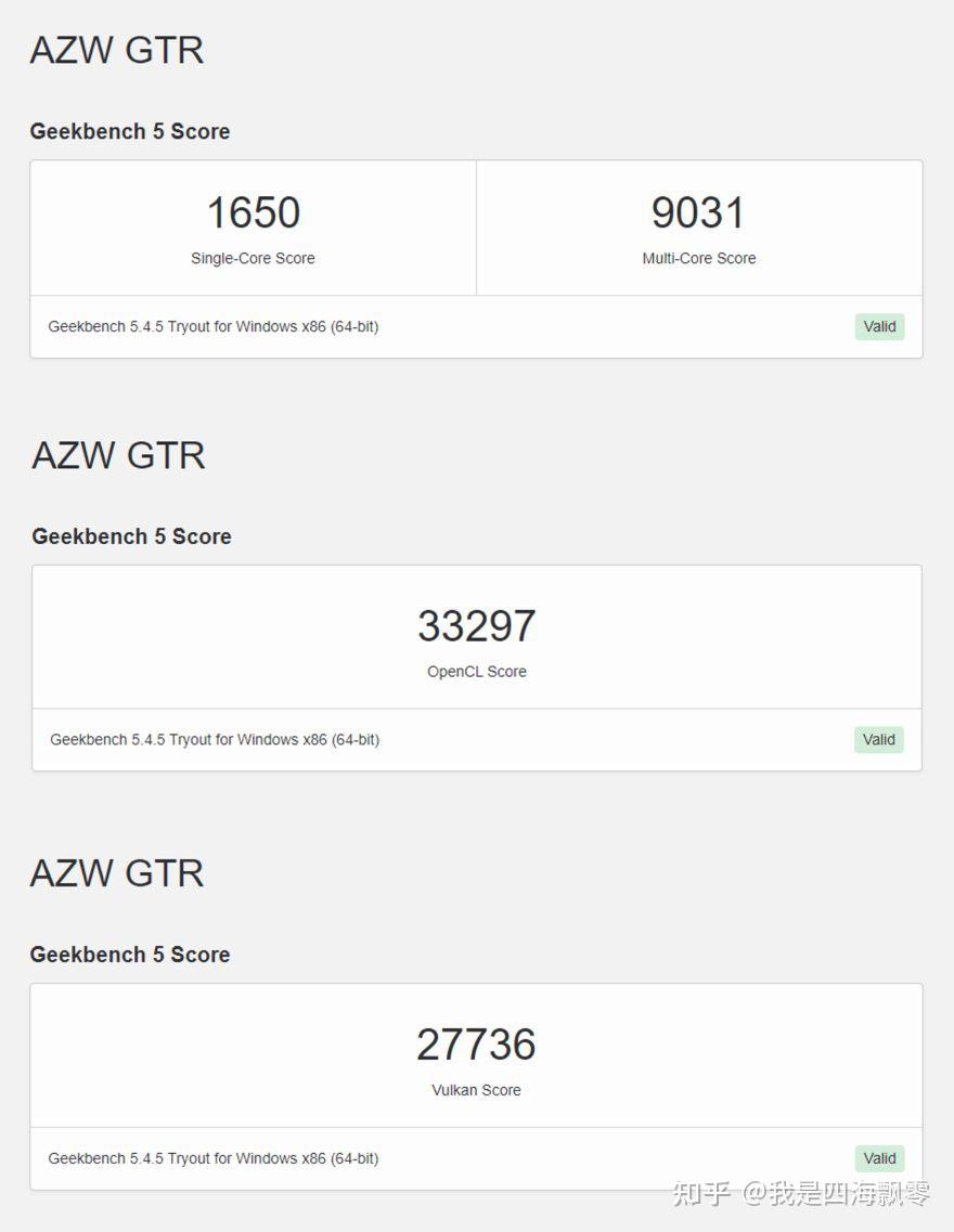 GTR6 6900HX Radeon 680M GTR6 6900HX Radeon 680M