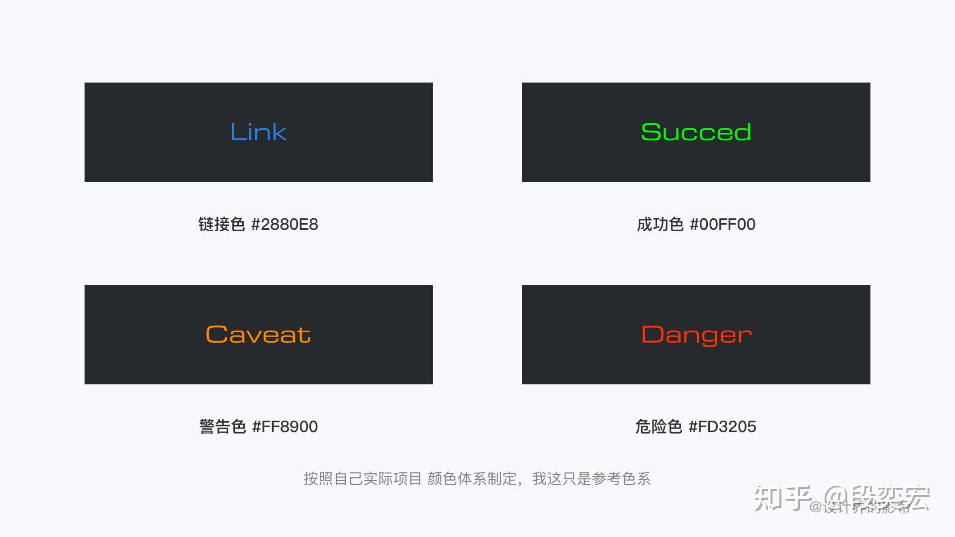 如何搭建HMI 丨 设计规范（二）颜色篇 - 知乎