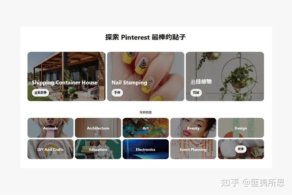 Pinterest是什么？花费10分钟带你们入门如何使用 - 知乎