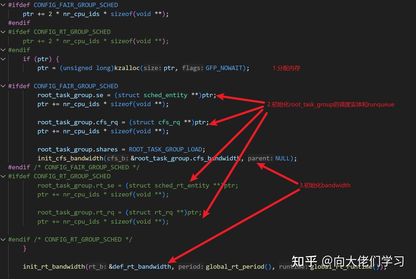 start_kernel分析（十二）sched_init - 知乎