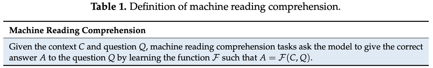 【NLP综述】阅读理解：Machine Reading Comprehension - 知乎