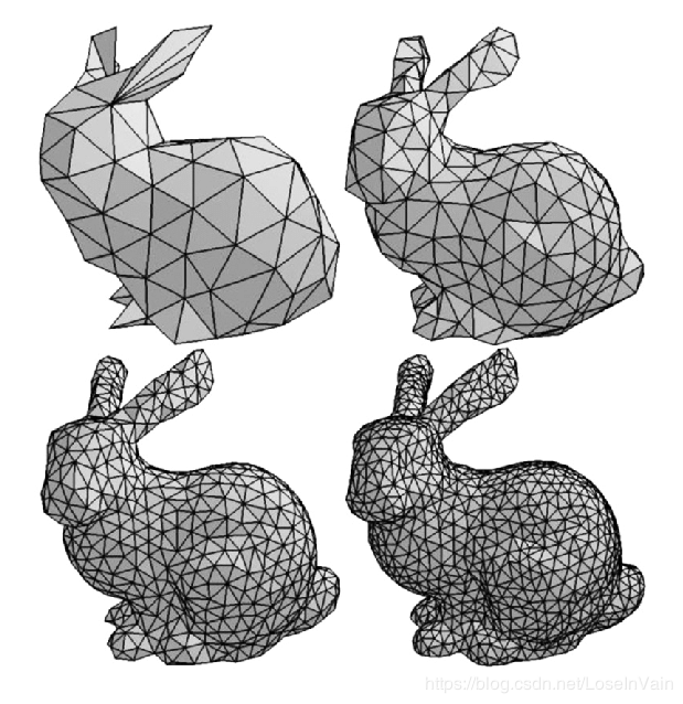 人体动作捕捉与SMPL模型 (mocap and SMPL model) - 知乎