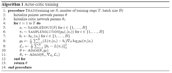 【ML4CO论文精读】总结：一些基于Ptr-nets & AM的组合优化模型 - 知乎