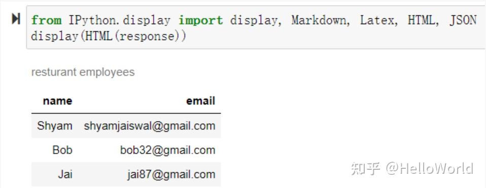 LLM 系列 | 06：ChatGPT Prompt实践：文本摘要&推断&转换 - 知乎