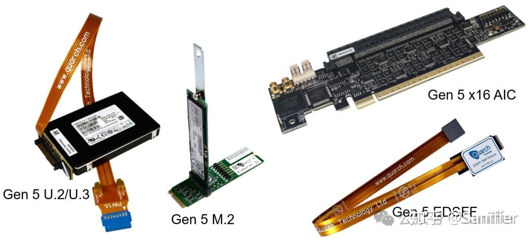 Quarch在大模型训练/推理过程中针对SSD导入各种异常进行主动测试典型场景分析（二） - 知乎