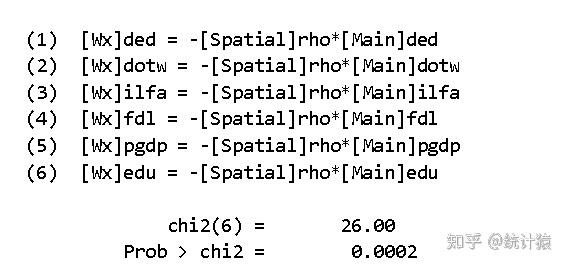 stata空间杜宾模型(SDM)论文实战-莫兰指数-空间效应分解-反经济距离矩阵-门槛效应-面板数据 - 知乎