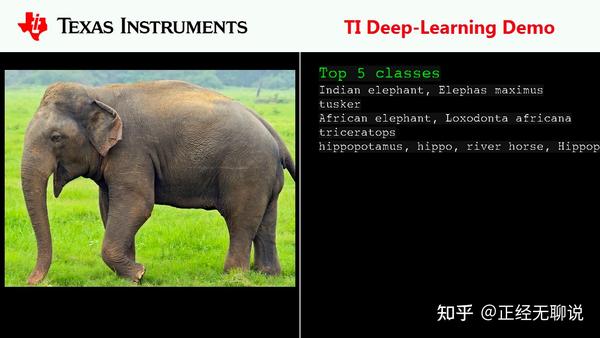 从零开始TDA4 之AI应用开发 | 万字笔记 - 知乎