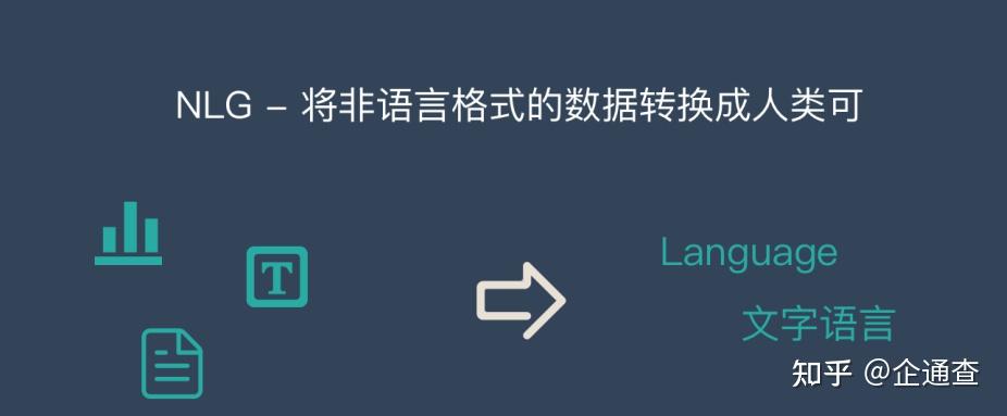 NLP的两个核心任务——NLU+NLG - 知乎