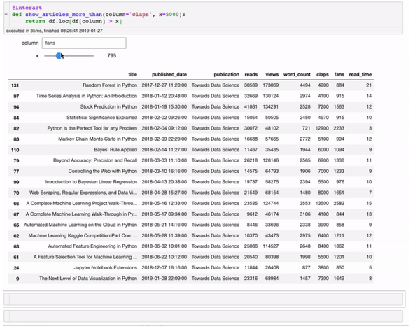 Jupyterlab + Ipywidgets，打造交互式分析平台 - 知乎