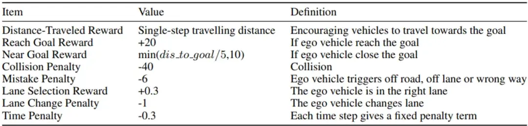 ICLR 2024 | RLHF有了通用平台和基准，天大开源，专攻现实决策场景 - 知乎