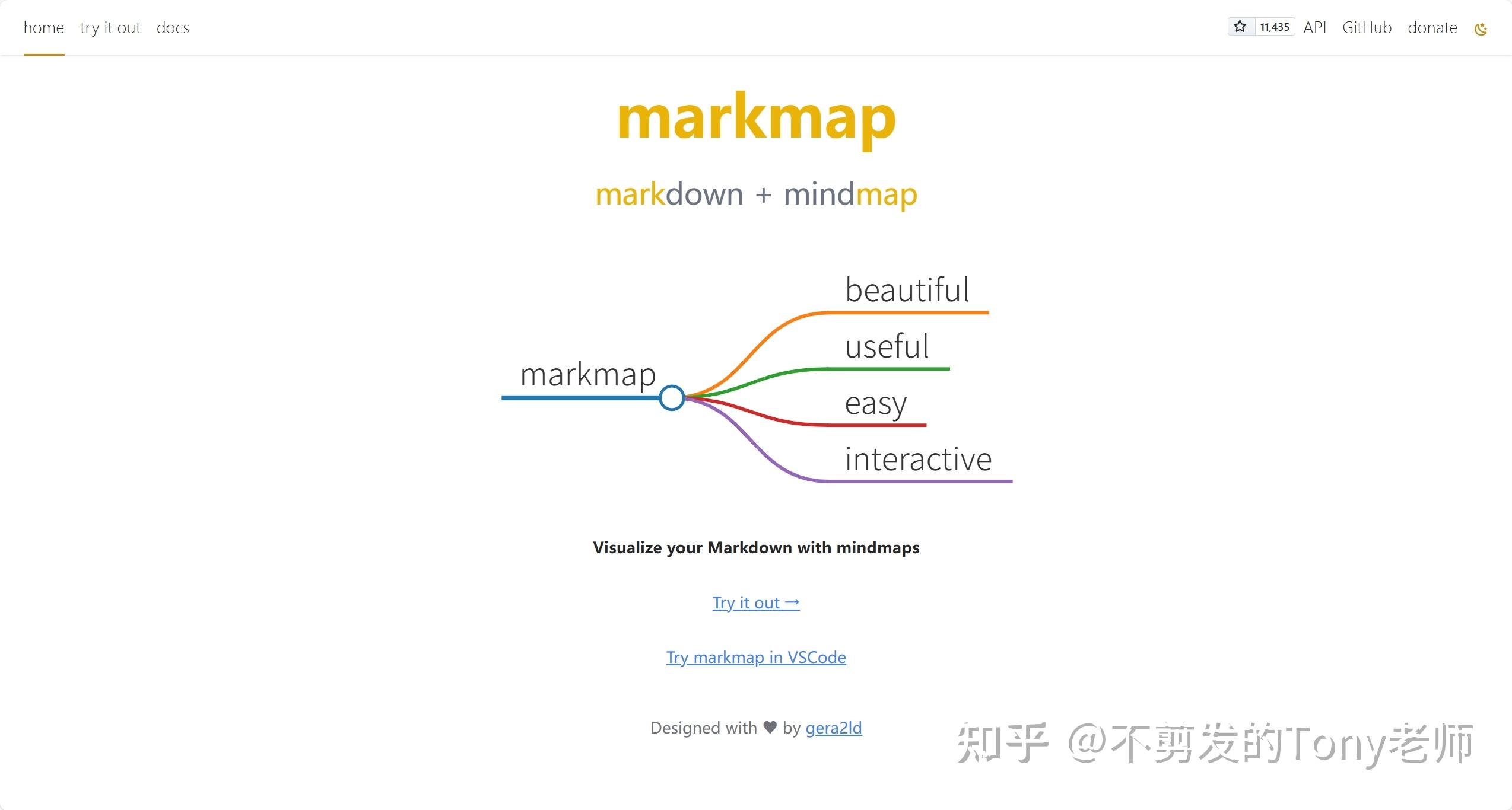 Markmap：基于Markdown生成思维导图 - 知乎