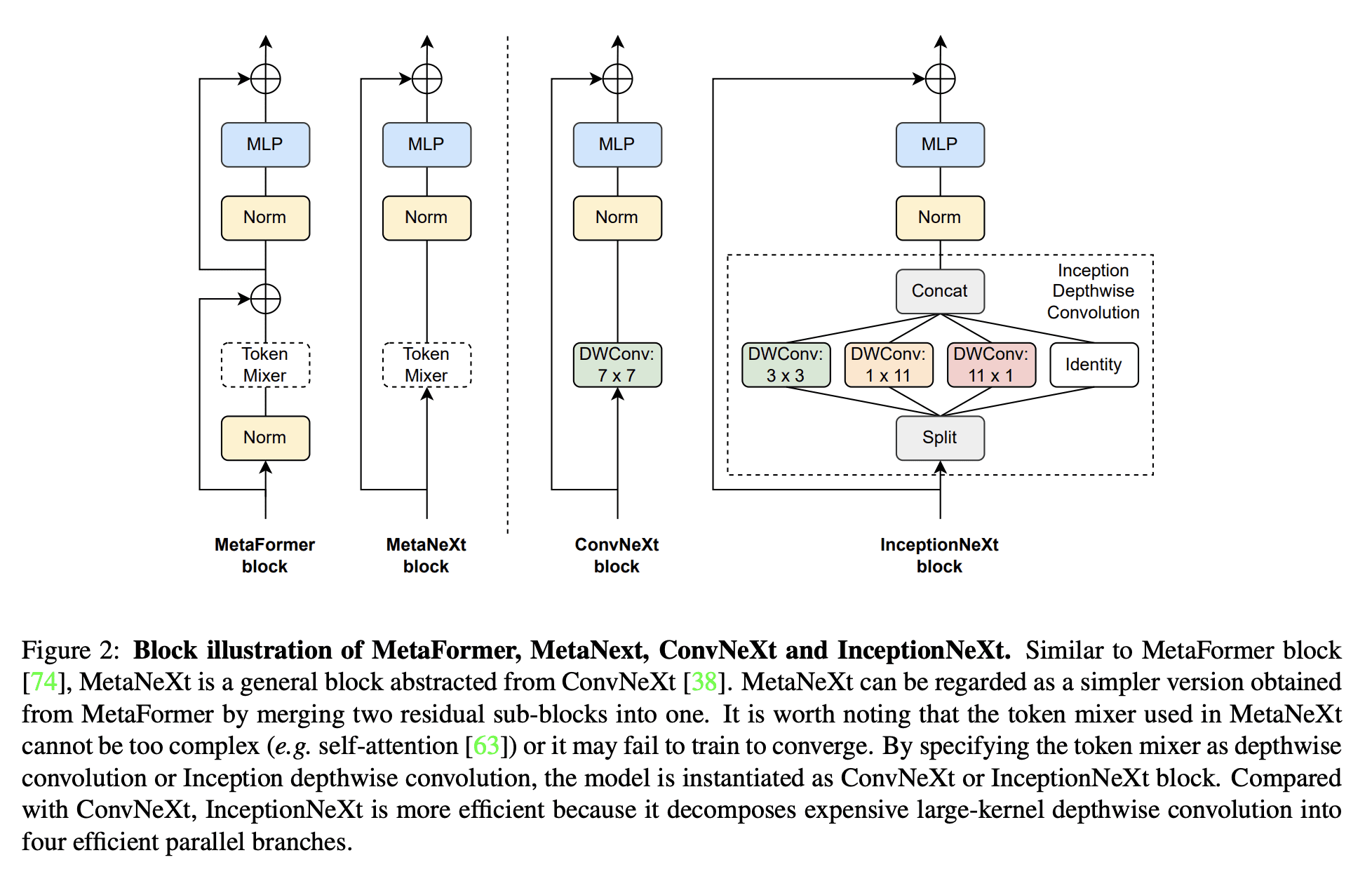 爱可可AI前沿推介(3.31) - 知乎