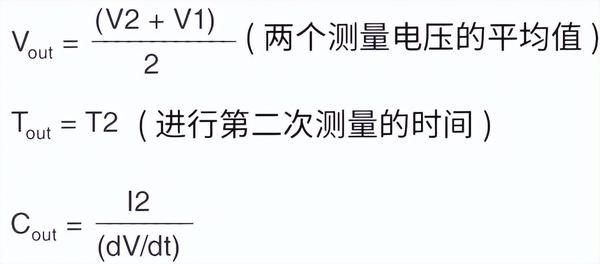 应用指南 | 如何用半导体参数分析仪进行斜坡法准静态C-V测量 - 知乎