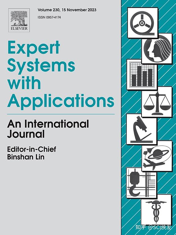 期刊分析| EXPERT SYSTEMS WITH APPLICATIONS 计算机科学方向 if=8.5 国人发文量第一！ - 知乎