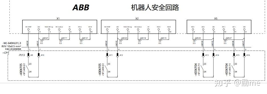 ABB IRC5 控制柜安全回路接线 - 知乎