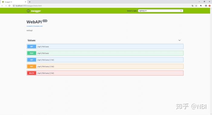 .NET Core WebAPI集成Swagger做接口管理 - 知乎
