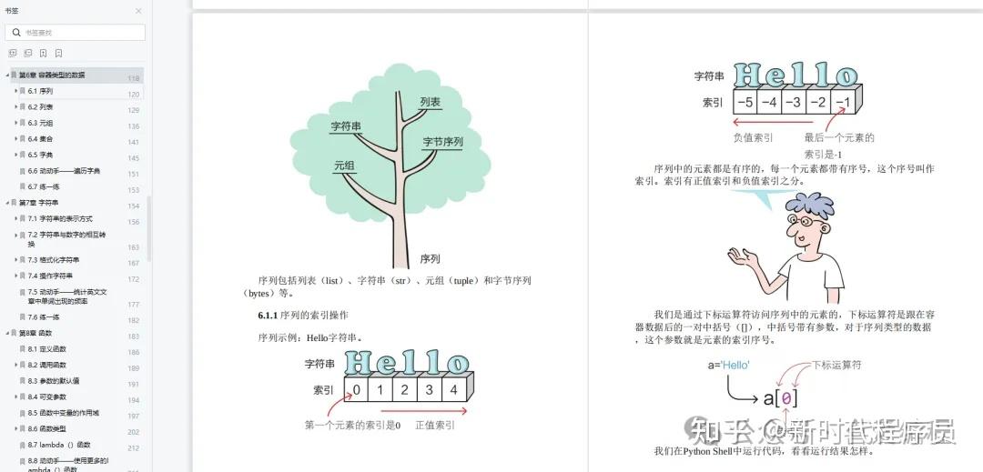 相当炸裂！495页看漫画学Python（全彩版）通俗易懂！Git首发破万Star - 知乎