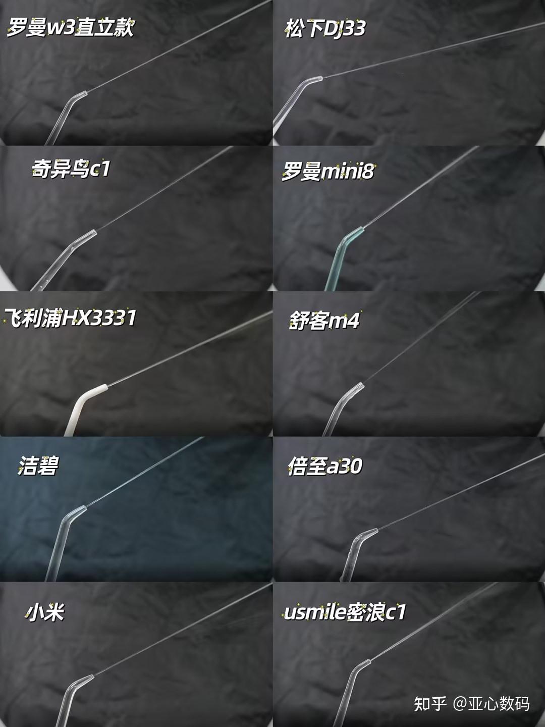 冲牙器可以替代牙线吗？什么牌子比较好？2023全网最全10款热门冲牙器测评推荐!（洁碧/松下/奇异鸟/倍至/usmile）3年资深用户教你选的 ...