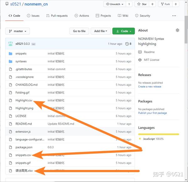 NONMEM控制文件编写辅助工具 - 知乎