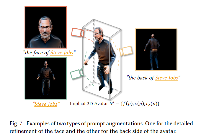 AvatarCLIP：仅用自然语言驱动实现制作3D avatar动画 - 知乎